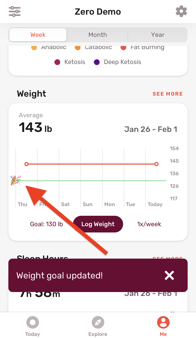 Logging Weight with Zero – Zero Longevity Science