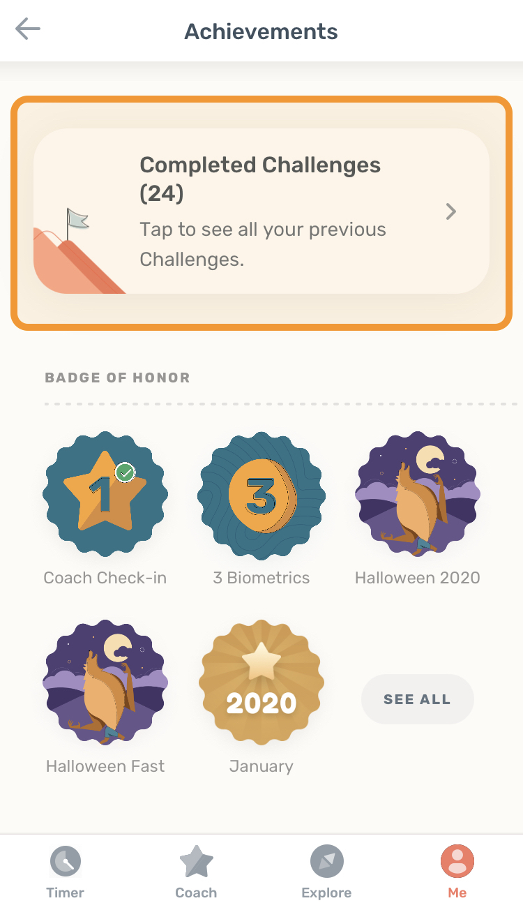 Achievements – Zero Longevity Science